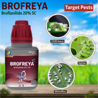 PI Brofreya (Broflanilide 20% SC) Insecticide – Agriplex