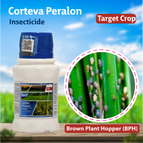 DuPont Pexalon Insecticide – Agriplex