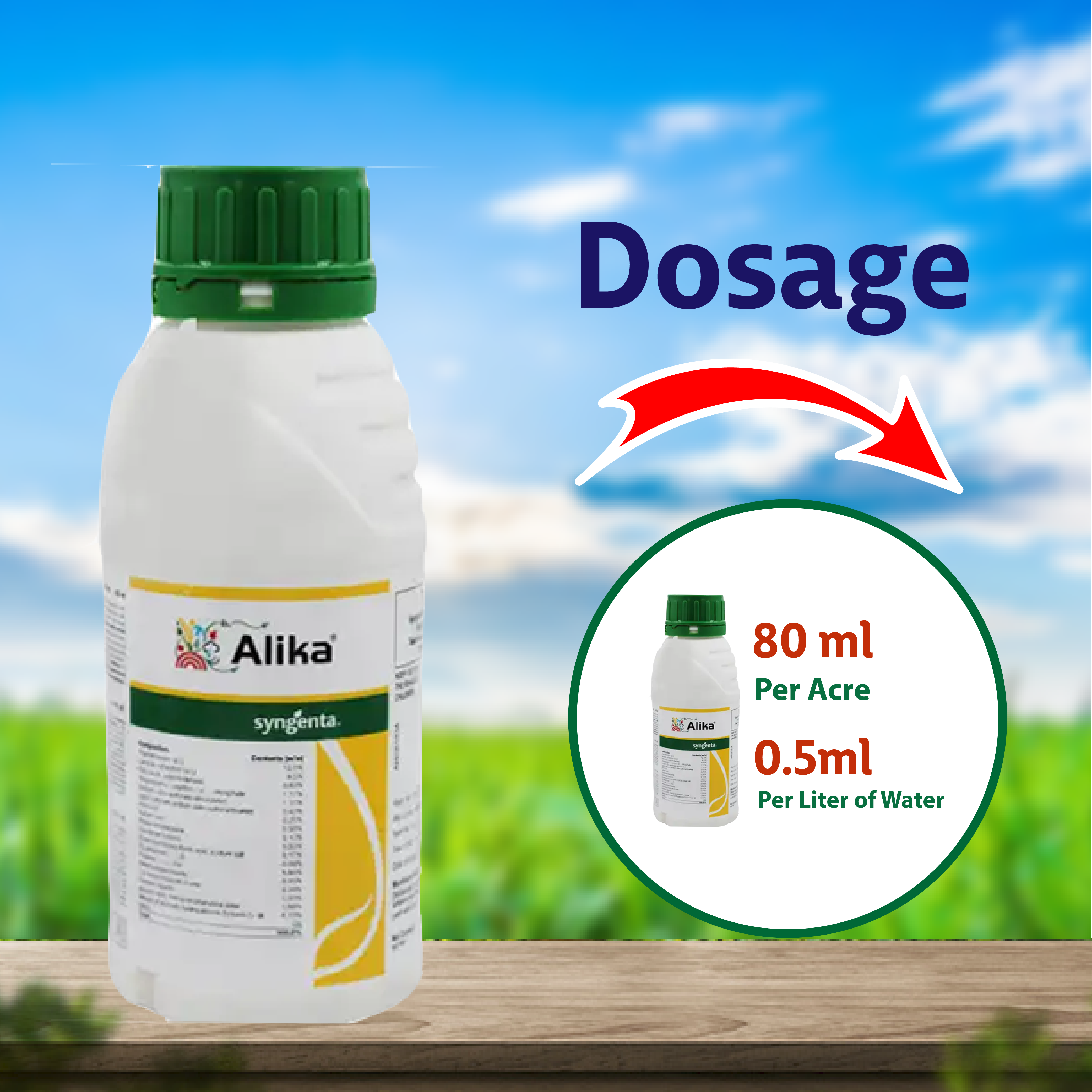 Syngenta Alika Insecticide – Agriplex